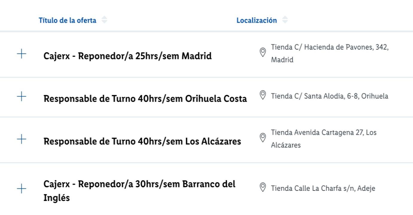 Cómo enviar el currículum vitae para trabajar en Lidl